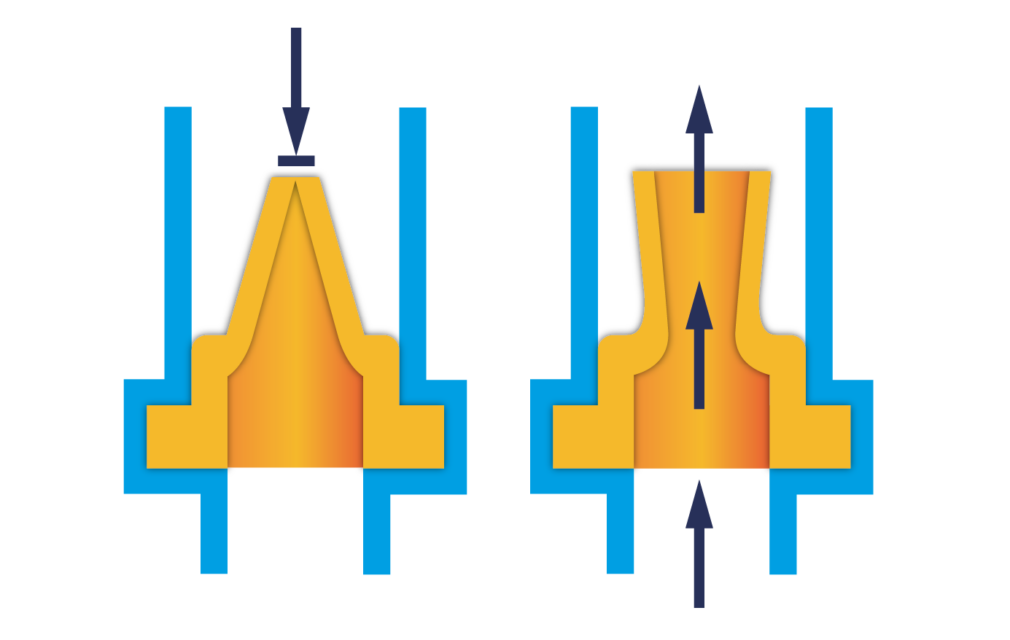 How they work - Minivalve
